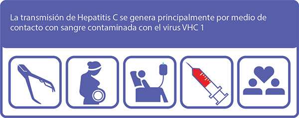 Hepatitis C – DNDi América Latina